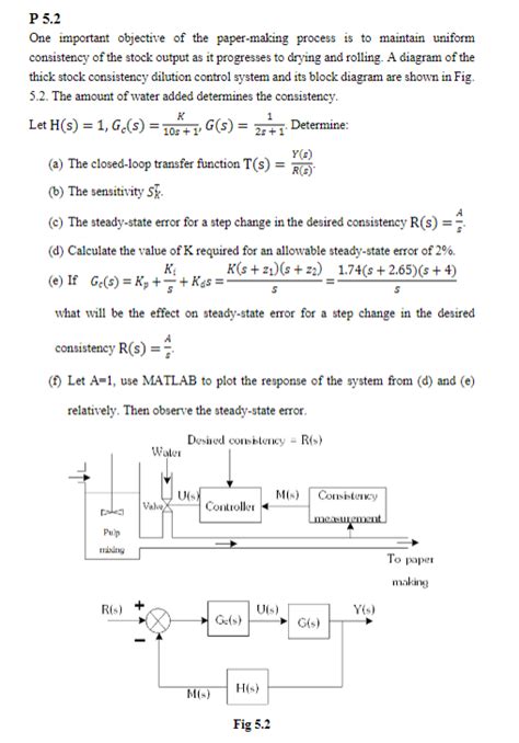 Solved Solve For F Please Using MATLAB One Important Chegg