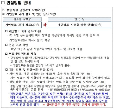 국가직 2023 국가직 7급 공무원 면접시험 기출문제 총정리 네이버 블로그