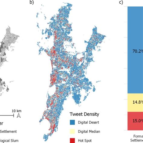 a remotely sensed classification of the urbanized area into formal
