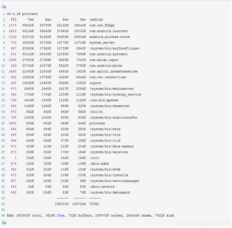 Lowmemkill问题分析lowmemorykiller Log Csdn博客