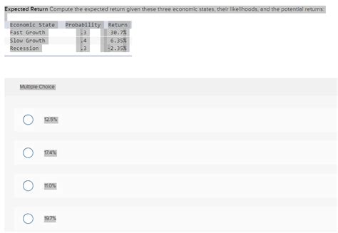 Solved Expected Return Compute The Expected Return Given These