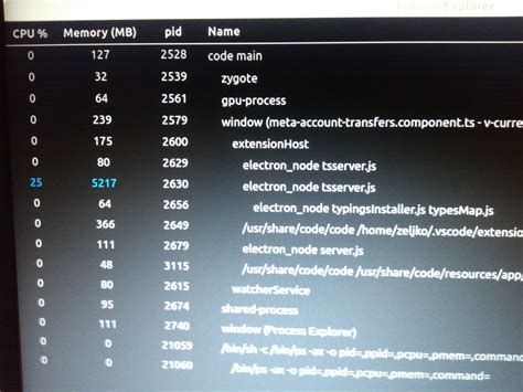 Code Uses All Available Ram Memory And Blocks Computer Issue 87326 Microsoft Vscode GitHub