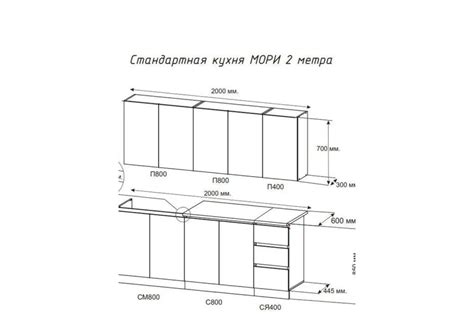 Кухня Мори 2,0 м. графит купить в интернет-магазине NM-shop.by: цена ...