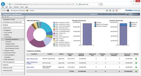 Free Contract Tracking Spreadsheet Inside Free Contract Management Excel Spreadsheet