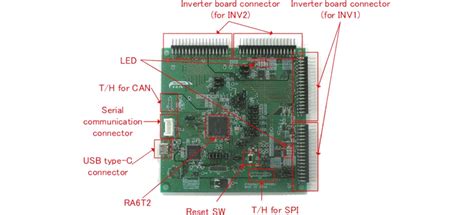 RA6T2 Motor Control Kit Renesas Mouser
