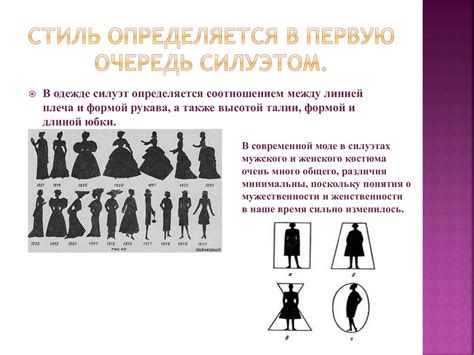 Описание силуэта