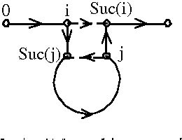 Figure From Discrete Optimization A Branch And Bound Algorithm Of The