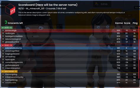 SCSS :nth-child pseudo · Issue #358 · Facepunch/sbox-issues · GitHub