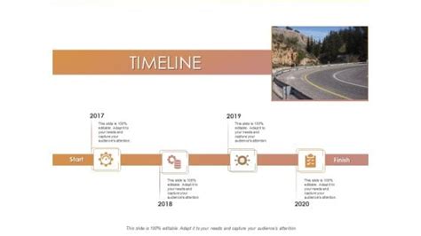 Quality Analysis Of Github Projects Timeline Ppt File Visual Aids Pdf