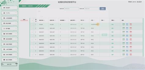 基于django vue疫情防控物资管理平台【开题报告 程序 论文】 计算机毕设 csdn博客