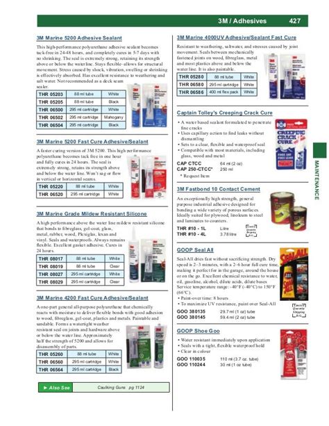 3m Marine Sealant Chart Ponasa