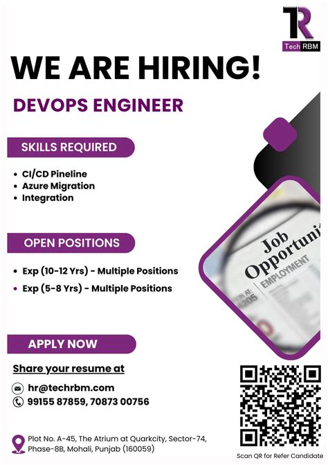 techrbm on linkedin devops engineer hiringnow immediatejoiners azure devopsengineer…