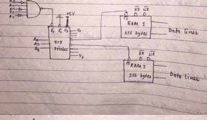 IOE Note Microprocessor EX 551 Microprocessor System