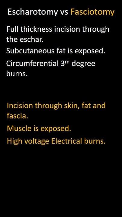 Escharotomy Vs Fasciotomy Youtube