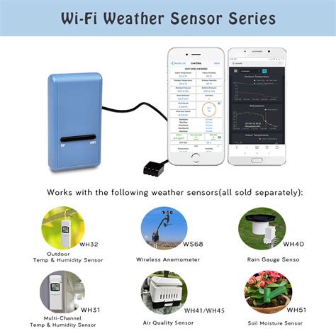 Professional Weather Products Smart Home Product Ecowitt