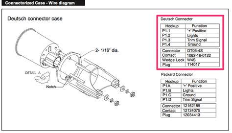 Help Controlling A Resistive Analog Gauge General Guidance Arduino Forum