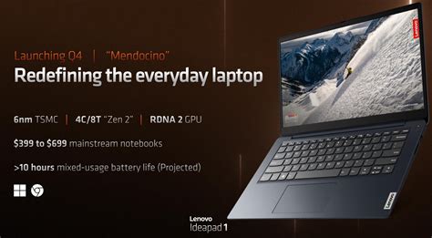 AMD S Upcoming Mendocino Ryzen 3 7320U APU ES Benchmark Leaks Neowin