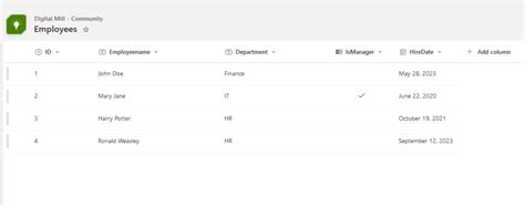 Working With Filter Query In Power Automate By Raphael Zaneti Medium