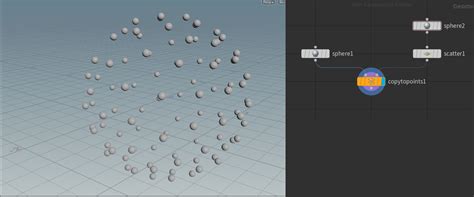 Future Particle Hair Nodes Discussion And Everything Wrong With