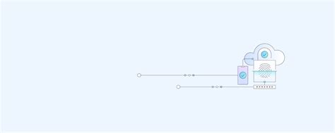 What Is Authentication IBM