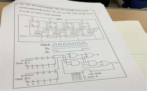 The Figure Below Shows An Addition Operation Circuit