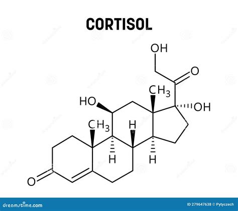 Cortisol Structural Formula Of Molecular Structure Stock Vector