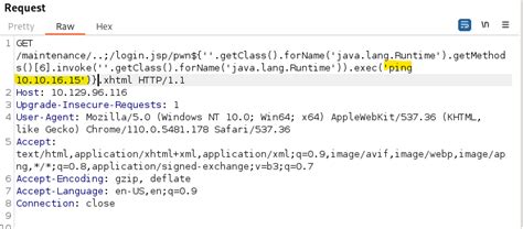 Server Side Template Injection Cyber Security Architect Red Blue Teaming Exploit Malware