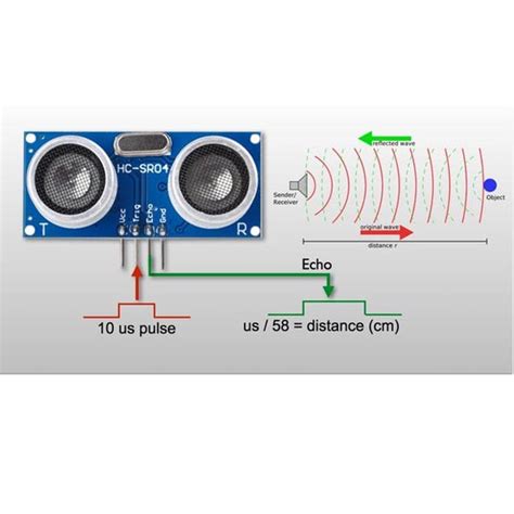 Ultrasonic Sensor Hc Sr04 Ram Electronics Website