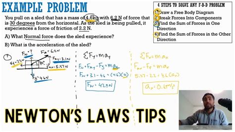 How To Solve Newton S Laws Problems Tips YouTube
