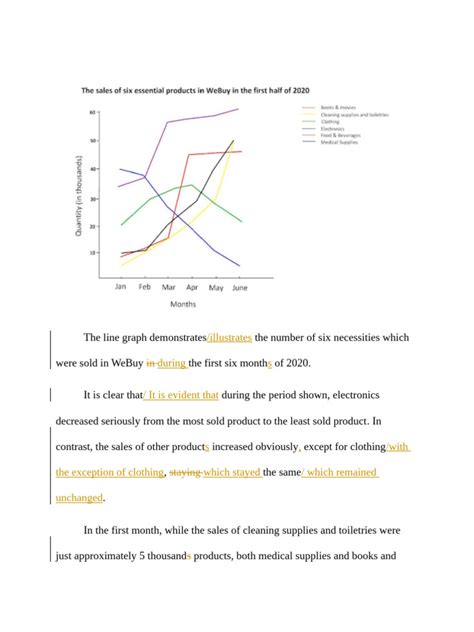 Writing Task 1 Line Graph Pdf