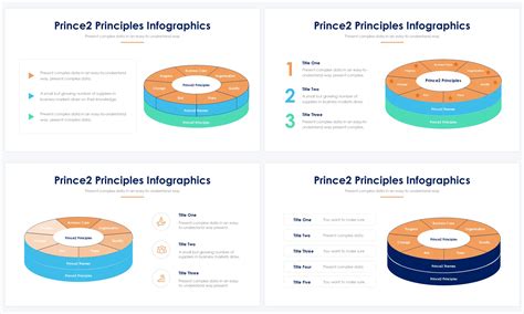Prince2 Principles Slides Slidesinfog