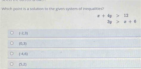 solved which point is a solution to the given system of inequalities
