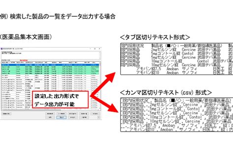 一般財団法人日本医薬情報センターjapic