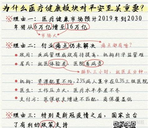 中国平安首次披露医疗生态圈的秘密医健12子从散兵走向合战 知乎
