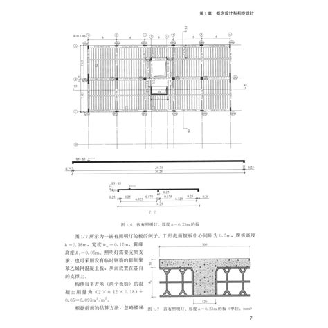 Eurocode 2 Background And Applications Design Of Concrete Buildings Worked Examples Isbn