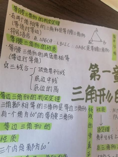 八年级下册数学第一章的思维导图第6张 几塔之家