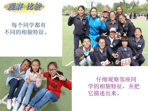 第1课 画画你我他 课件 2022—2023学年湘美版初中美术七年级上册共21张ppt21世纪教育网 二一教育