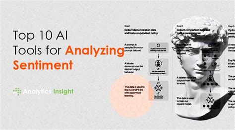 analytics insight® on linkedin aitools sentiment hubspot idiomatic