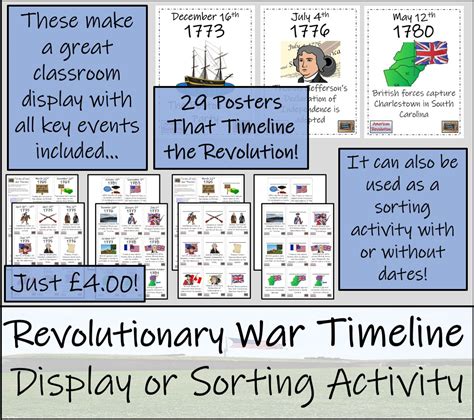 Ks2 Ks3 American Revolutionary War Timeline Display Research And