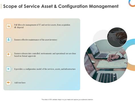Essential Guide Framework Processes Scope Of Service Asset And Configuration Management
