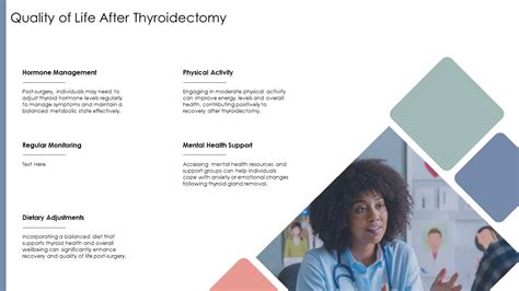 Thyroidectomy Surgical Removal Thyroid Gland Ppt Example St Ai Ppt Slide