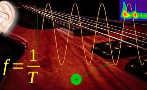 Ee Times Europe The Physics Of The Electric Bass
