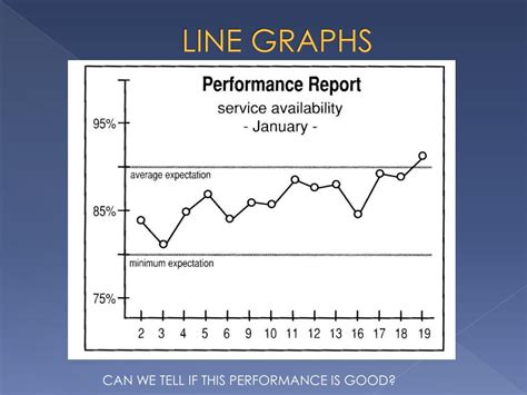 Ppt Collecting Organizing And Displaying Data Powerpoint