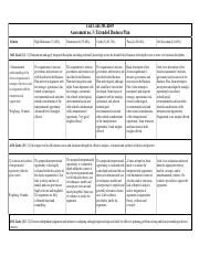 Assessment EBP Assessment Criteria S Pdf Unit Code MGB Assessment No