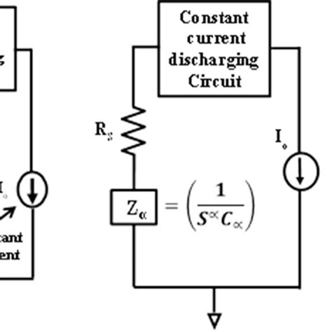 A Equivalent Circuit Of A Conventional Supercapacitor B Equivalent