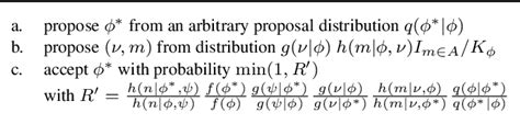 Table 1 From Correcting For Ascertainment Bias In The Inference Of