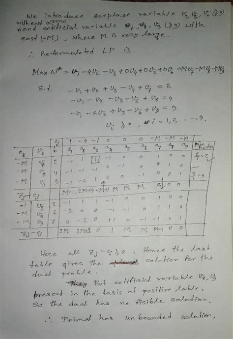 q3 dual simplex method 2 marks use the dual simplex method to