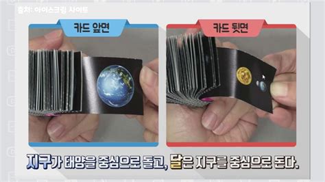 6학년 2단원 지구와 달의 운동 1차시 움직이는 지구와 달 Youtube