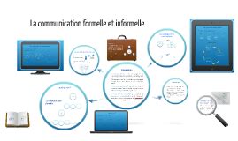 PDF Télécharger formel informel communication Gratuit PDF PDFprof
