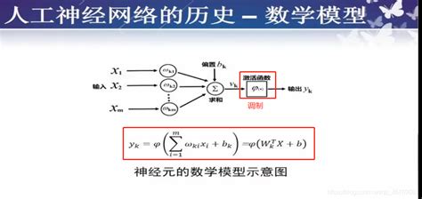 机器学习——人工神经网络之发展历史（神经元数学模型、感知器算法）生物神经元的数学模型有哪几种 Csdn博客
